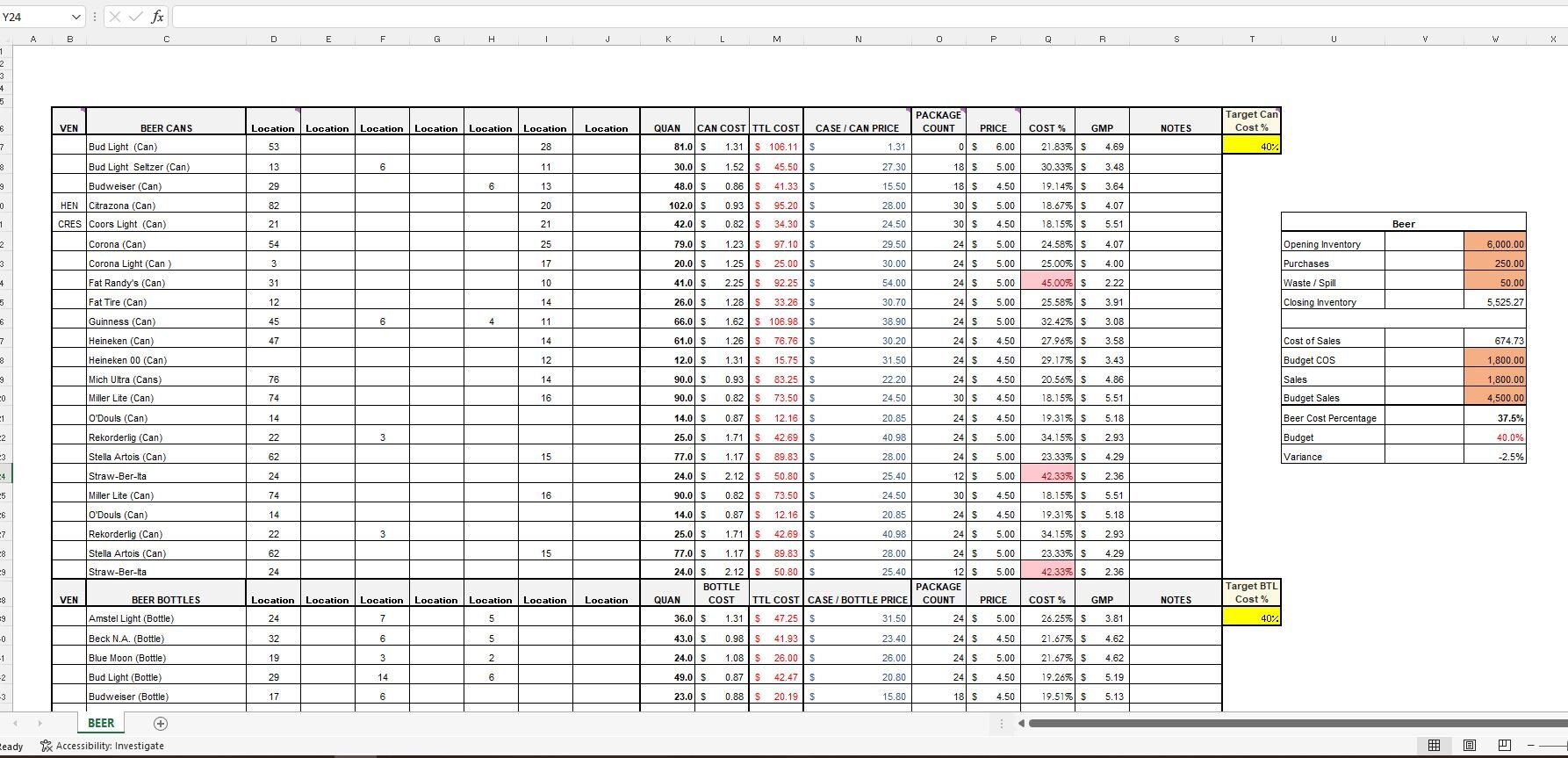Beer Inventory and Costing - Etsy