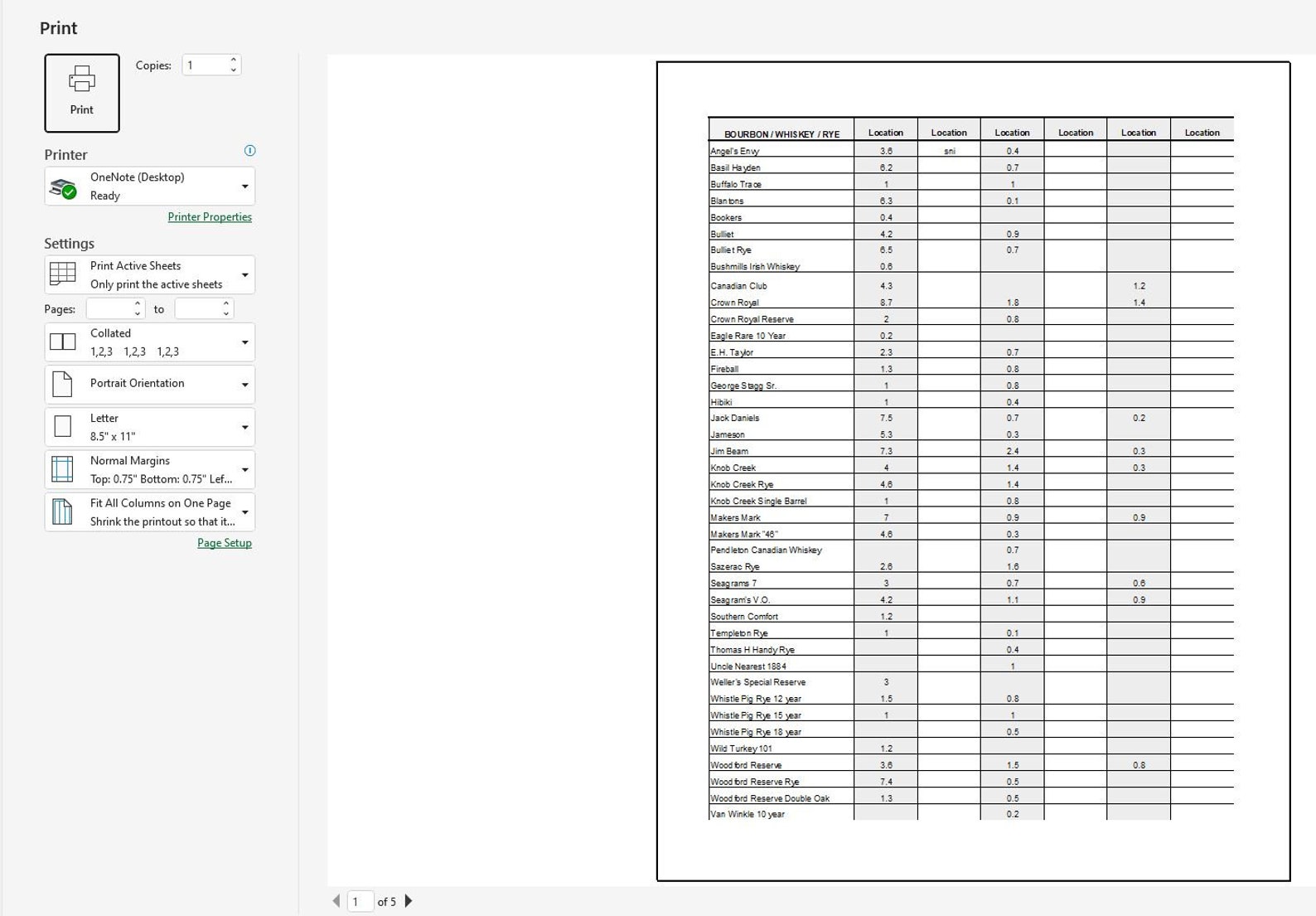 Liquor Inventory and Costing - Etsy