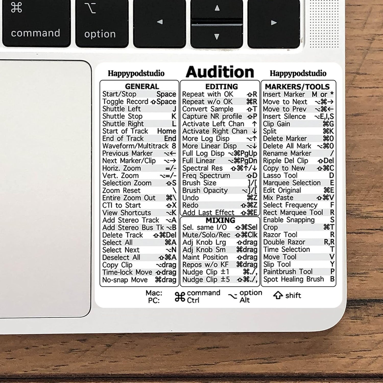 Adobe Collection - Photoshop, Illustrator, Indesign and 4 More (mac/pc ...