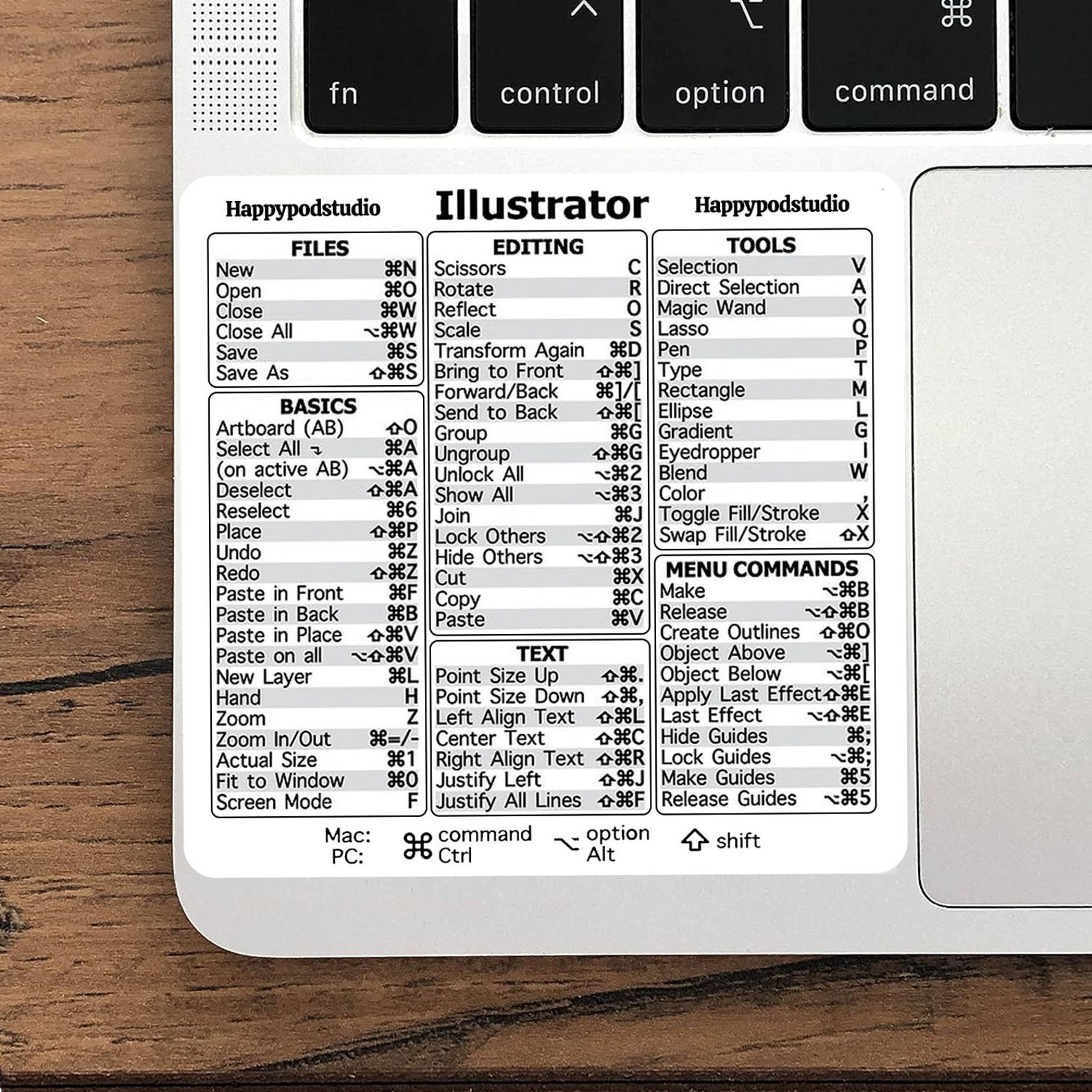 Adobe Collection - Photoshop, Illustrator, Indesign and 4 More (mac/pc ...