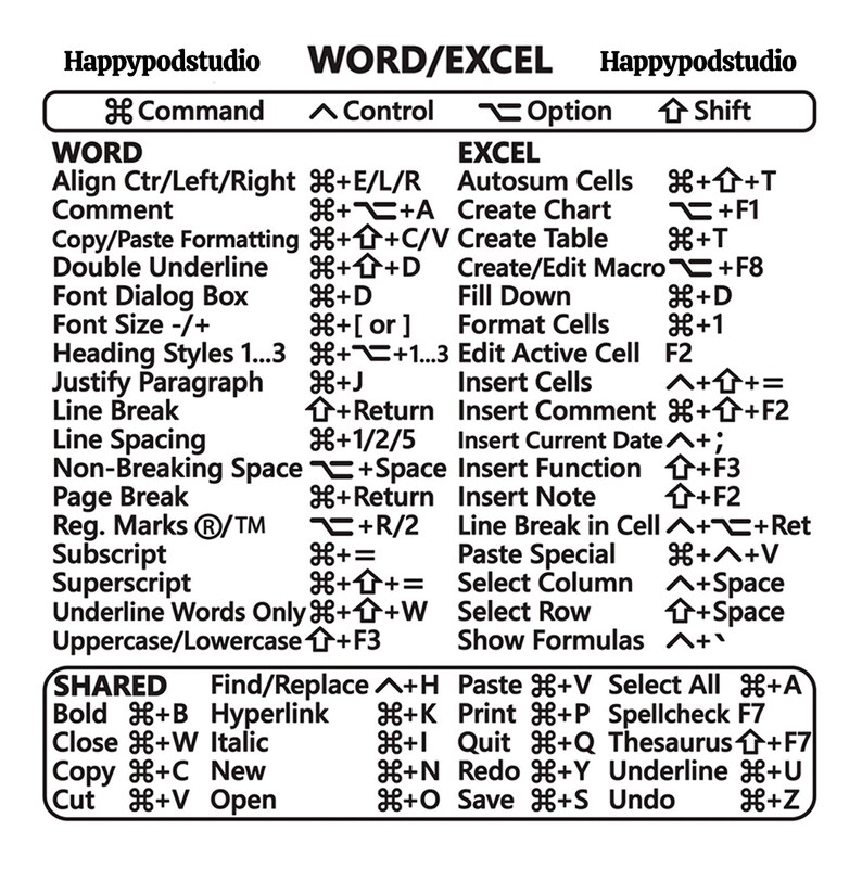 Word and Excel mac Keyboard Shortcuts Sticker, Quick Reference Guide ...