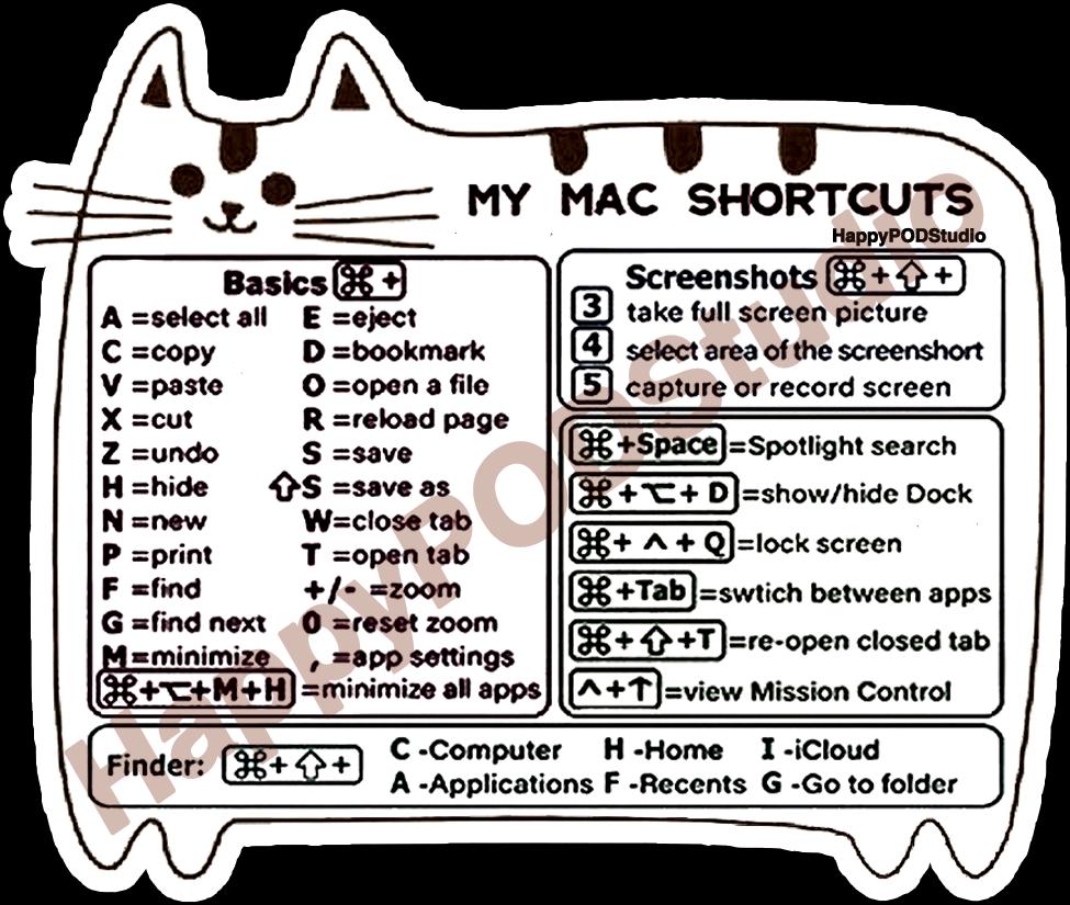 Cat Mac Shortcuts Keyboard Stickers - Cat Shortcut Sticker - Cat ...
