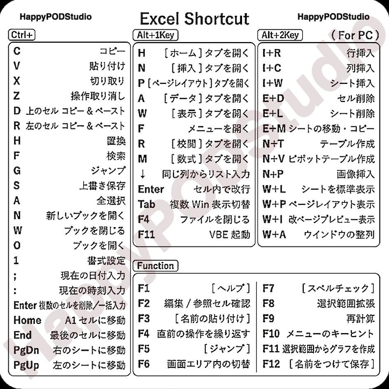 Japanese Excel Shortcut Keyboard Sticker - Japanese Excel Decal - Excel ...