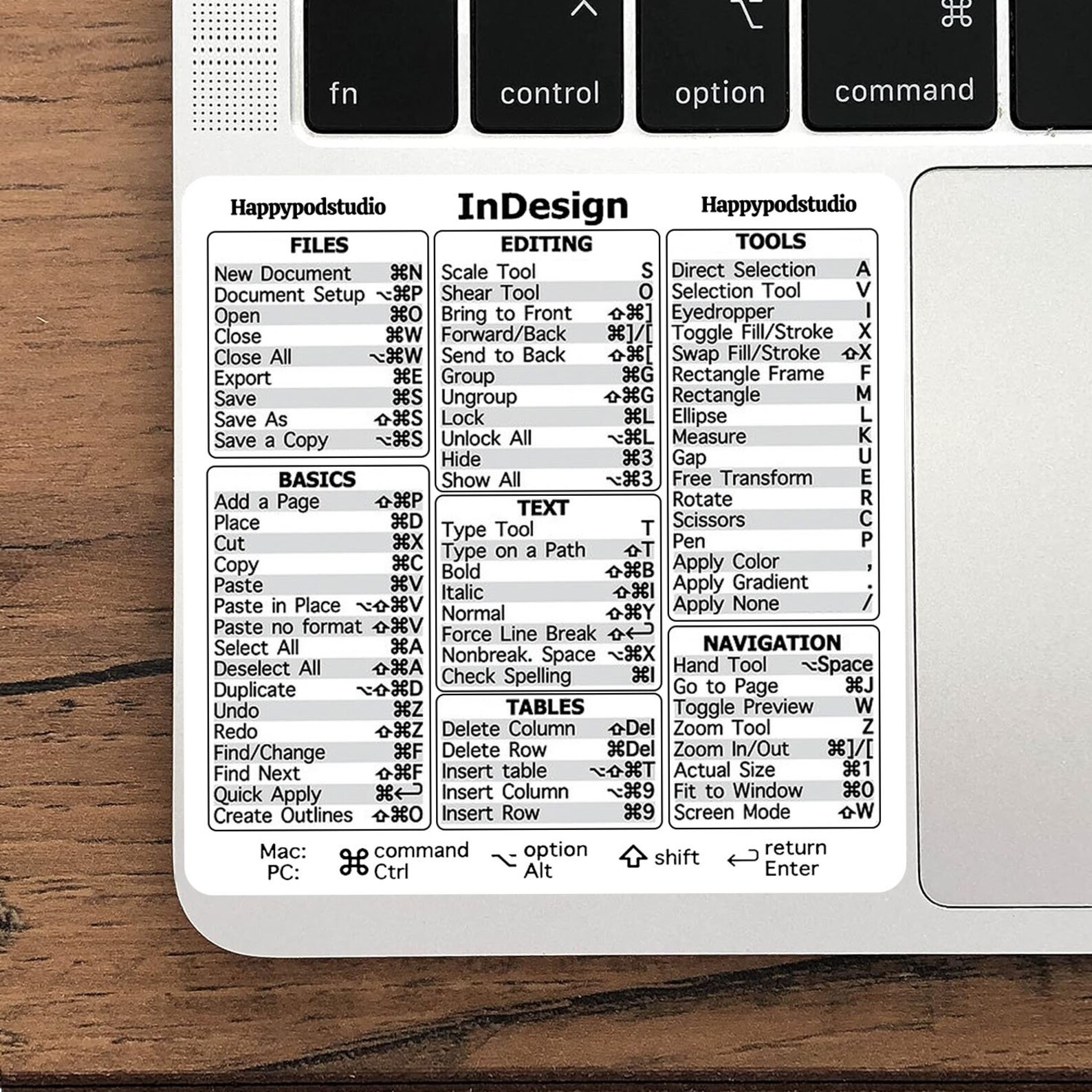 Adobe Collection - Photoshop, Illustrator, Indesign and 4 More (mac/pc ...