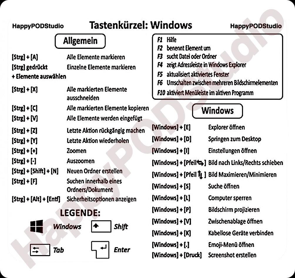 German Windows Keyboard Shortcuts Sticker - German Windows Decal ...