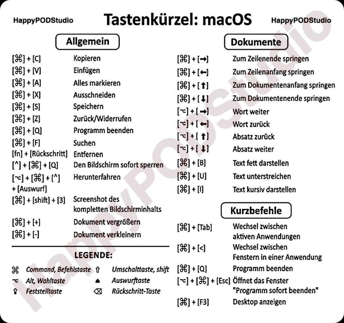 German Mac OS Keyboard Shortcuts Sticker - Quick Reference Guide ...