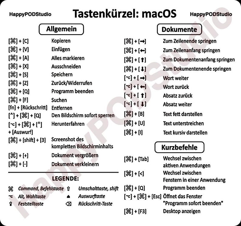 German Mac OS Keyboard Shortcuts Sticker - Quick Reference Guide ...