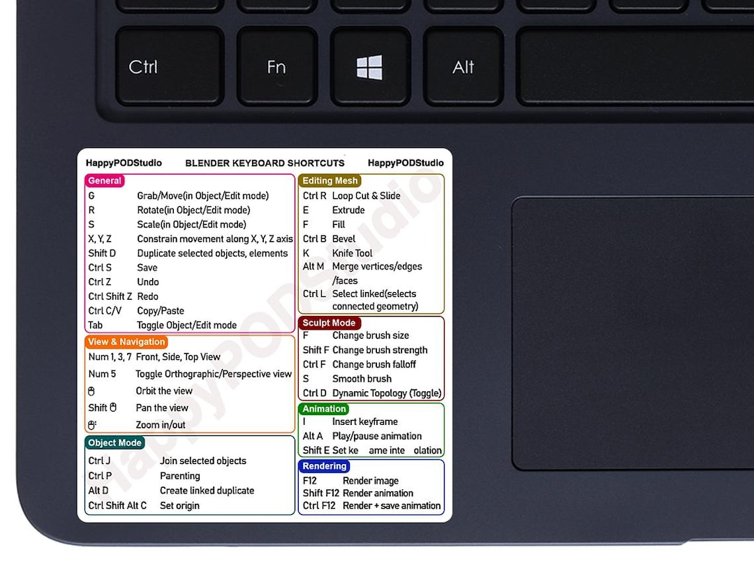 Blender 3D Stickers - Blender Shortcuts - Productivity Boost - 3D ...