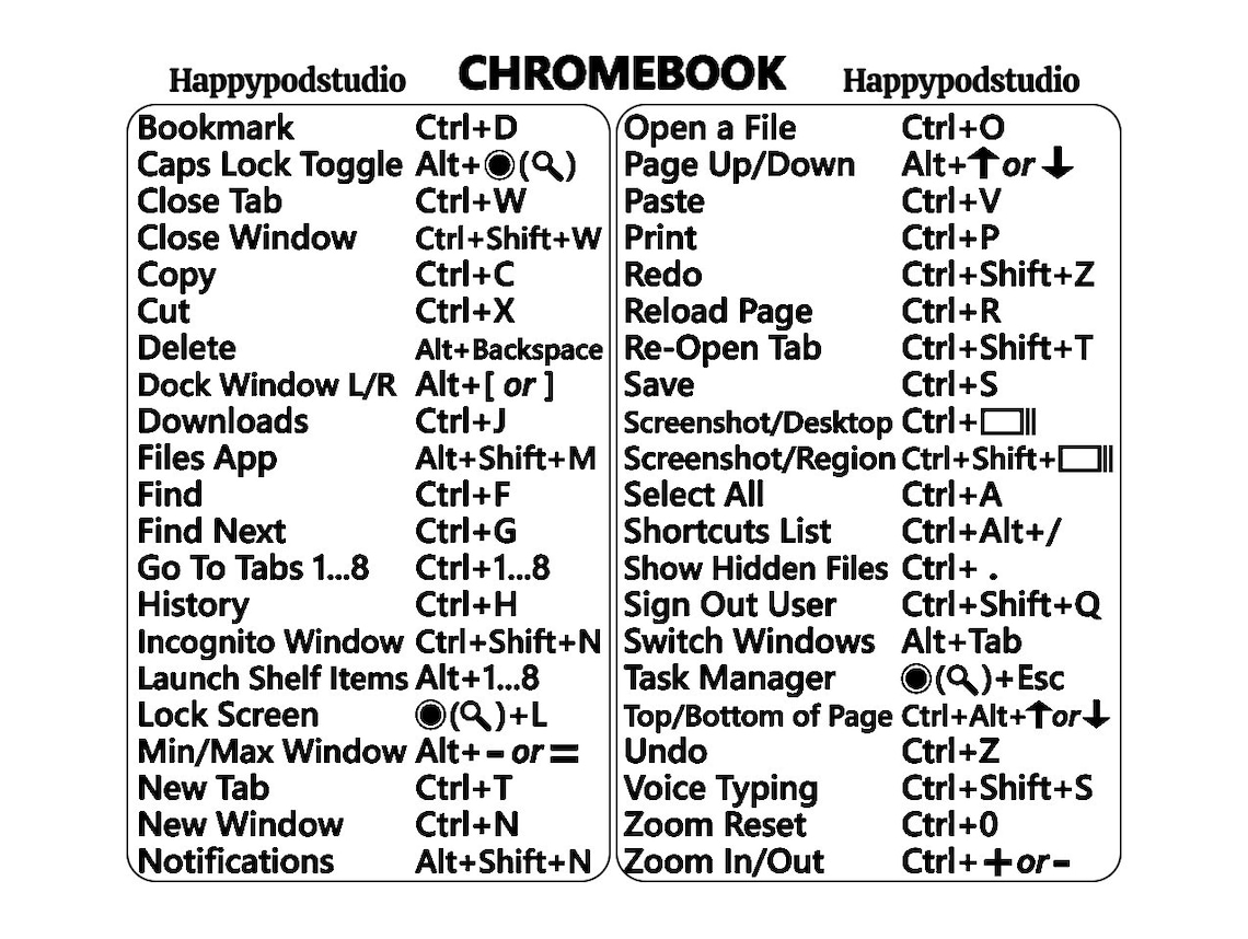 Chromebook Keyboard Shortcuts Sticker, Keyboard Tips, Chromebook ...