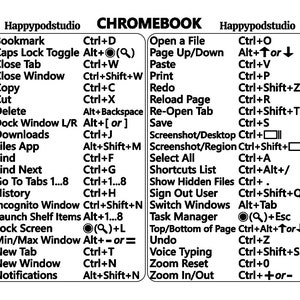 Chromebook Keyboard Shortcuts Sticker, Keyboard Tips, Chromebook ...