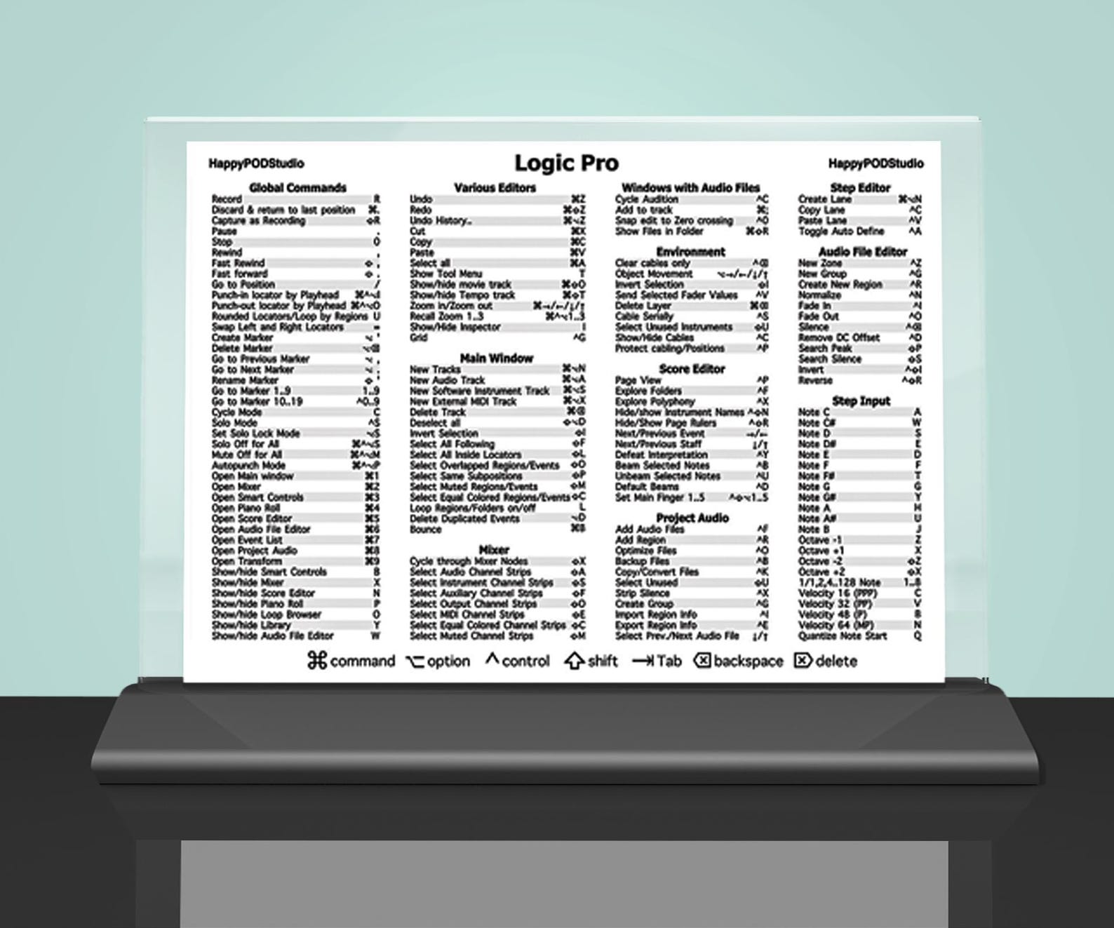 Apple Logic Pro X Sticker 4"x6" - Logic Pro Shortcuts - Music ...
