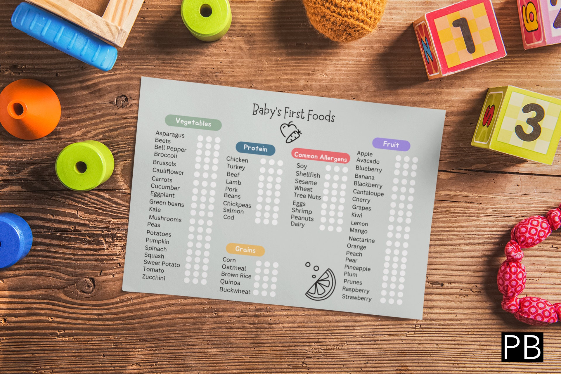 Baby Food Tracker, First Foods, Baby Led Weaning, Baby Food Checklist ...