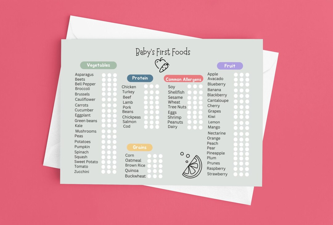 Baby Food Tracker, First Foods, Baby Led Weaning, Baby Food Checklist ...