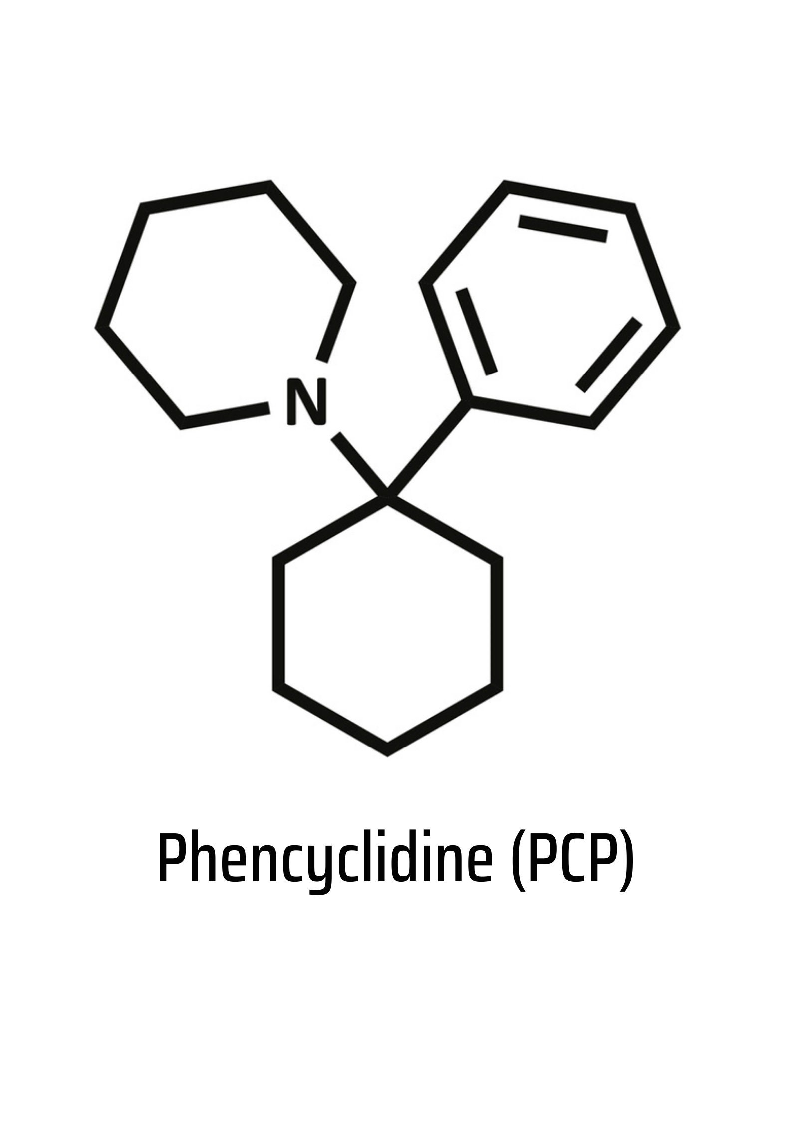 Molecule Poster PCP Drug Science Chemistry PRINTABLE - Etsy