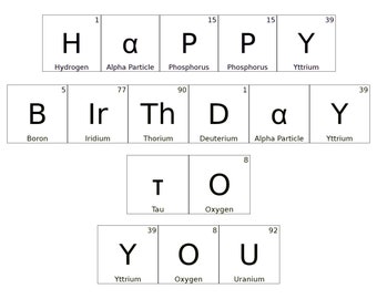 Happy Birthday Card Periodic Table of the Elements hppy Birthdy Bday ...
