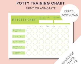 Potty Training Letter to Parents - Etsy