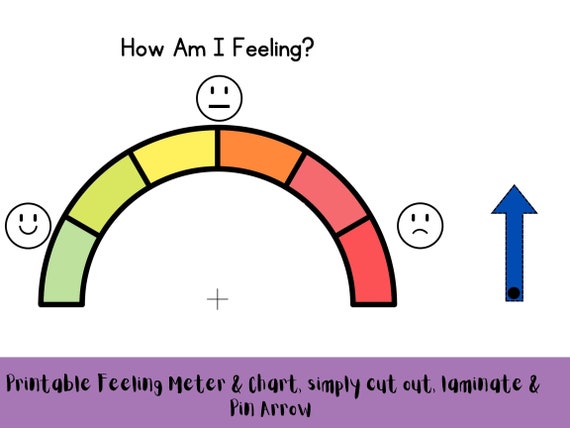 Feelings Chart For Kids Printable Laminate and Use. Zones of - Etsy México