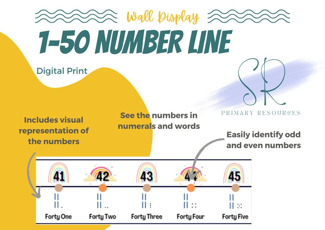 1-50 Number Line Wall Display, Neutral Colour Rainbow Decor, Clasroom ...