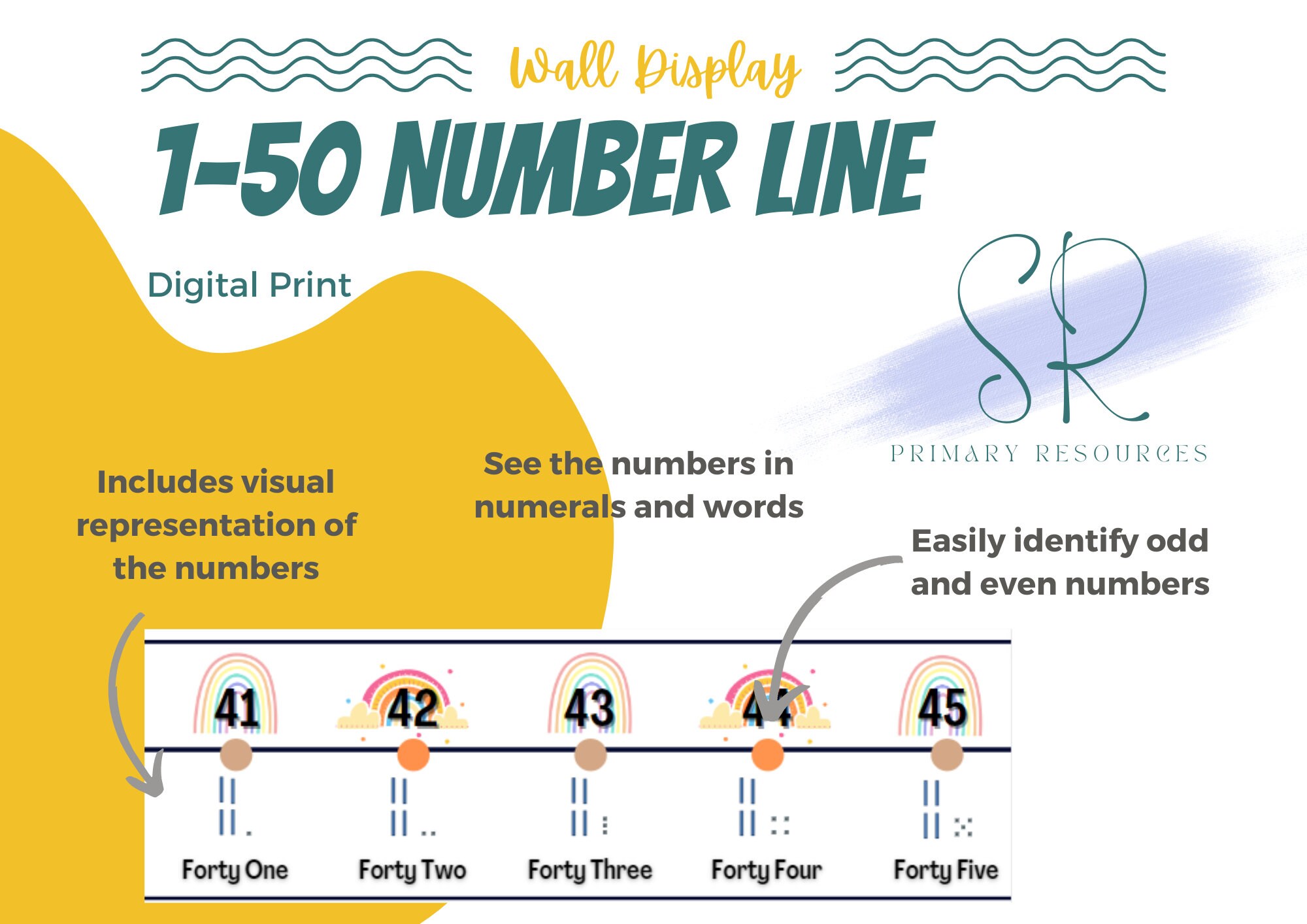 1-50 Number Line Wall Display, Neutral Colour Rainbow Decor, Clasroom ...