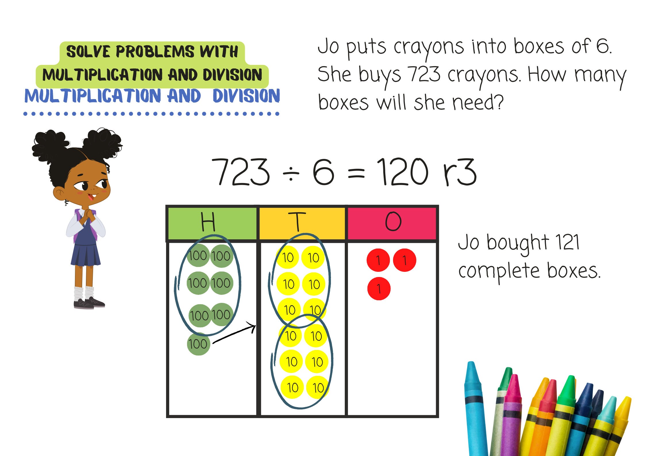 Year 5 Maths Working Wall- Multiplication and Division (B) - Etsy