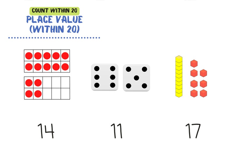Year 1 Maths Working Wall- Place Value Within 20 - Etsy