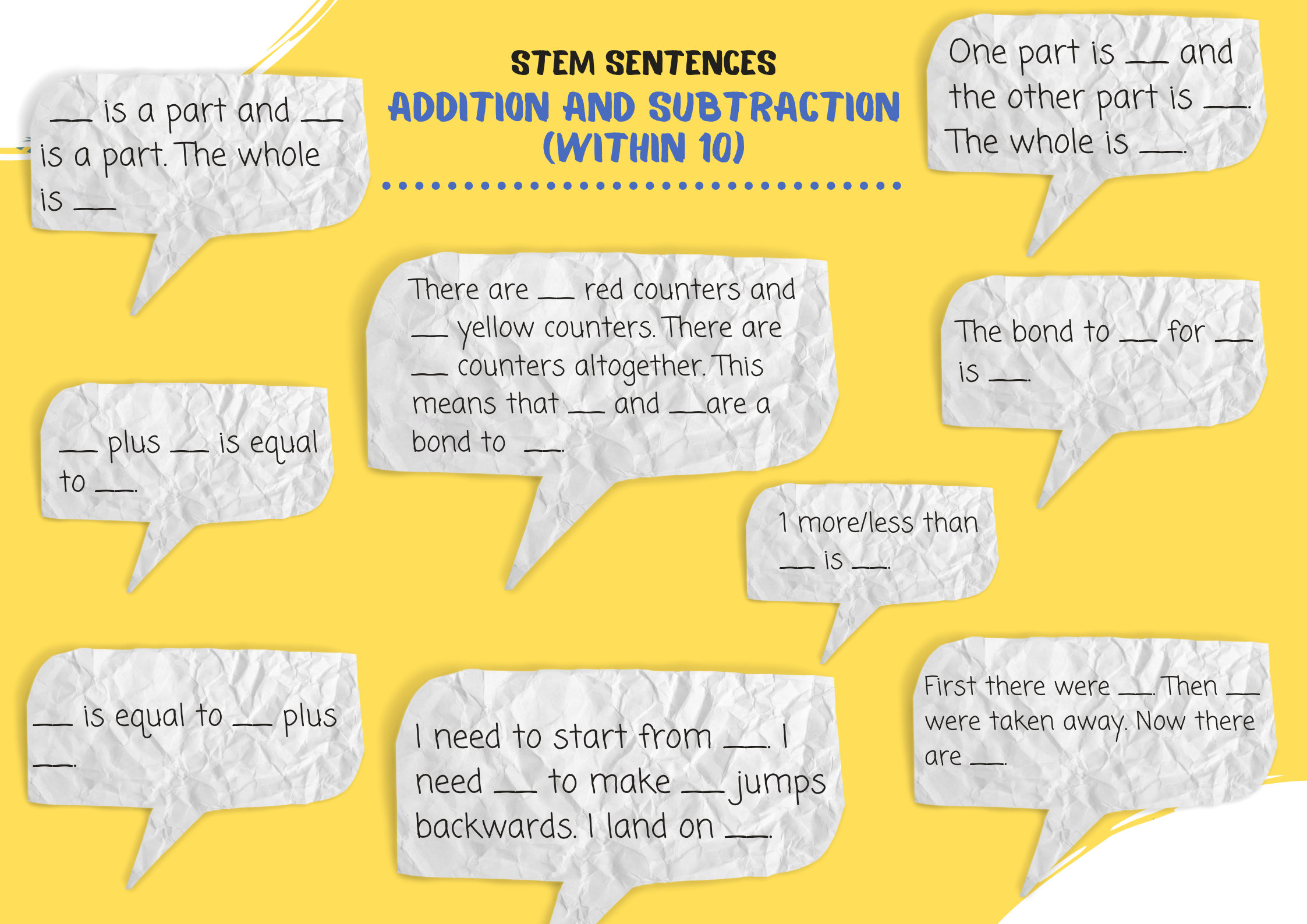 Year 1 Maths Working Wall- Full Autumn Term - Etsy