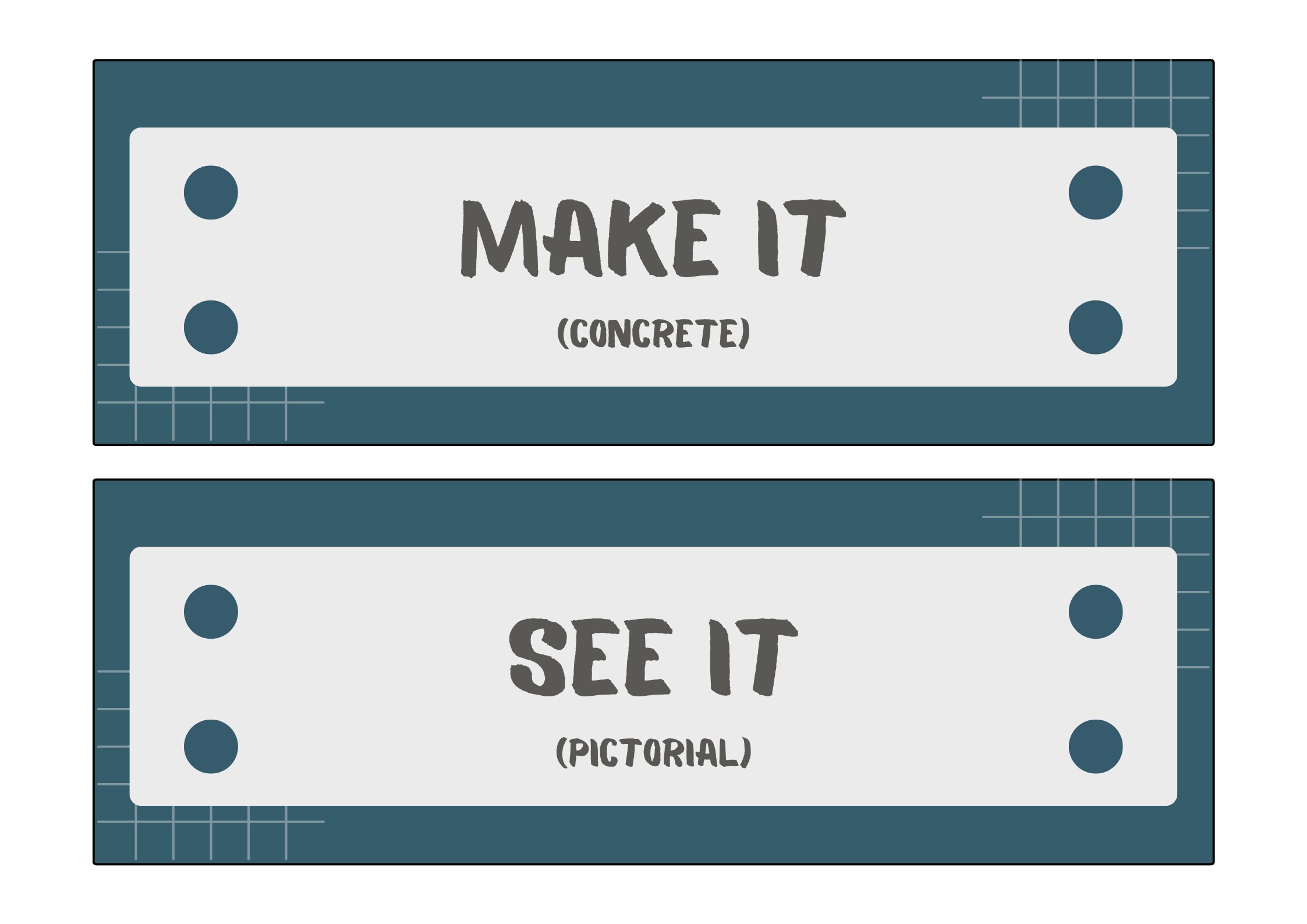 Year 5 Maths Working Wall- Addition and Subtraction - Etsy