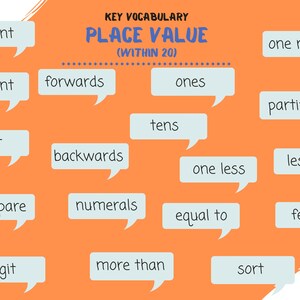 Year 1 Maths Working Wall- Place Value Within 20 - Etsy