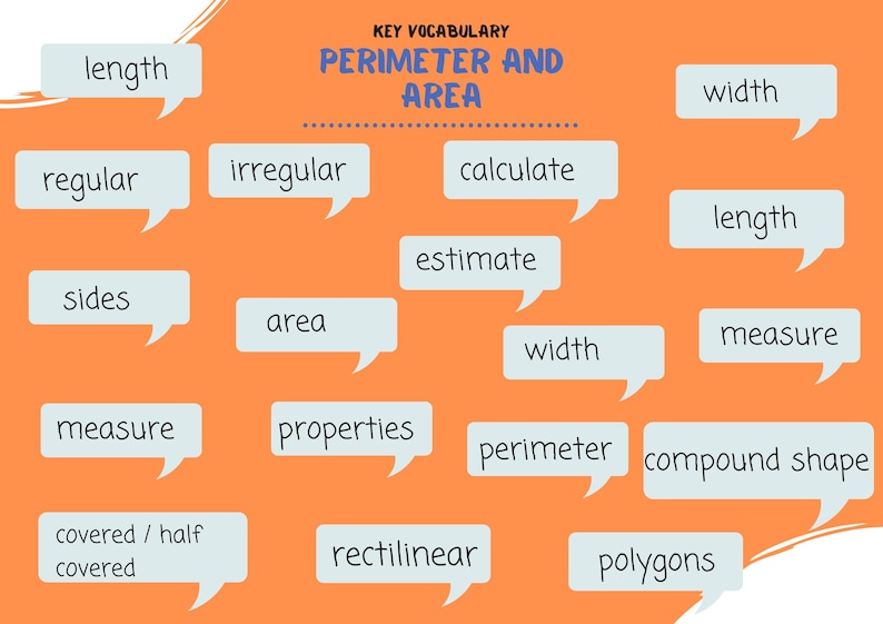 Year 5 Maths Working Wall- Perimeter and Area - Etsy