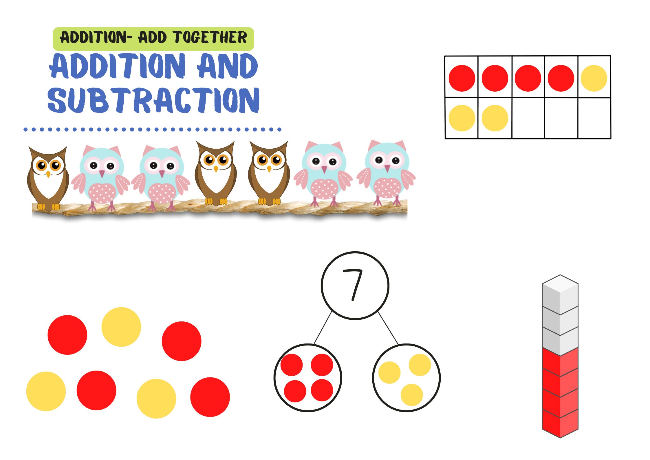 Year 1 Maths Working Wall- Full Autumn Term - Etsy