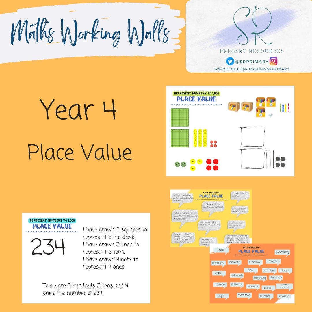 Year 4 Maths Working Wall- Place Value - Etsy UK