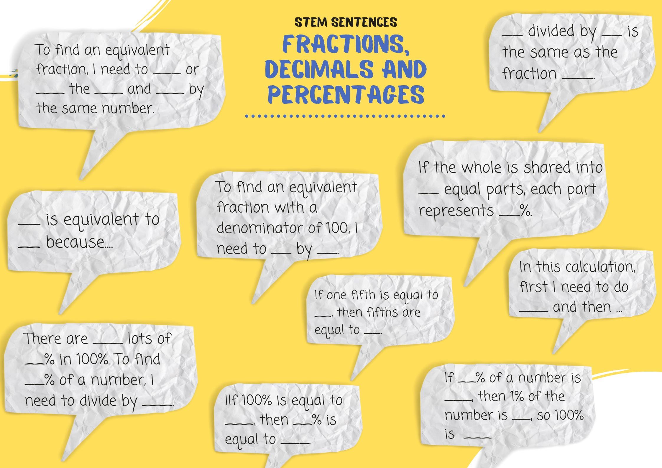 Year 6 Maths Working Wall- Fractions, Decimals and Percentages - Etsy