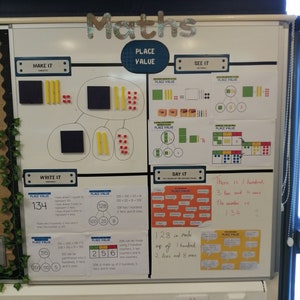 Year 2 Maths Working Wall Bundle- Full Autumn Term - Etsy UK