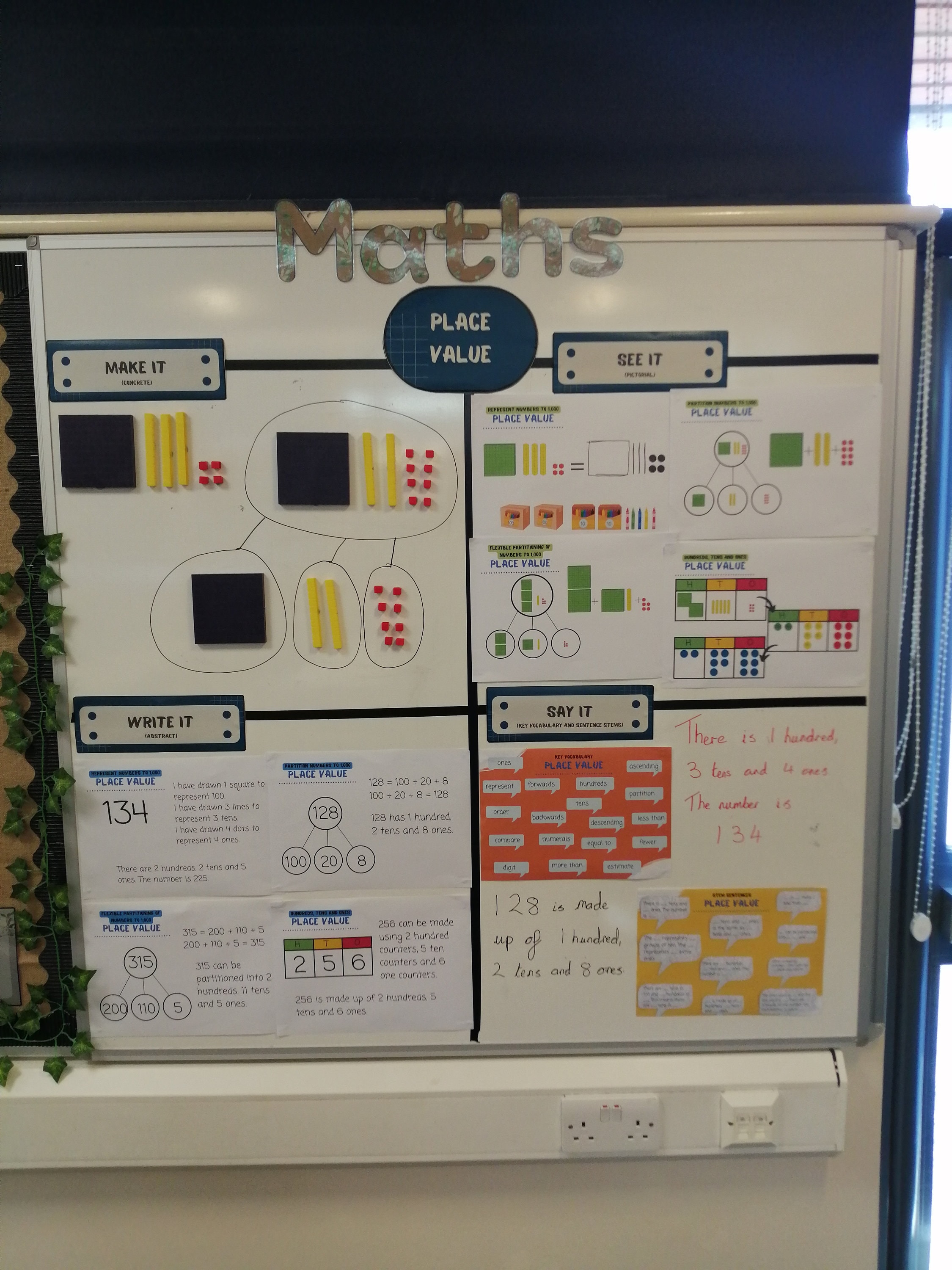 Year 2 Maths Working Wall Bundle- Full Autumn Term - Etsy UK