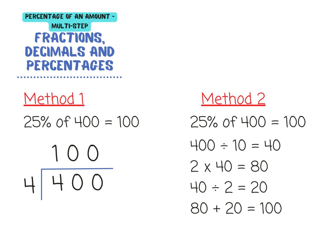 Year 6 Maths Working Wall- Fractions, Decimals and Percentages - Etsy