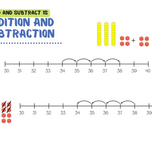 Year 2 Maths Working Wall Bundle- Full Autumn Term - Etsy UK