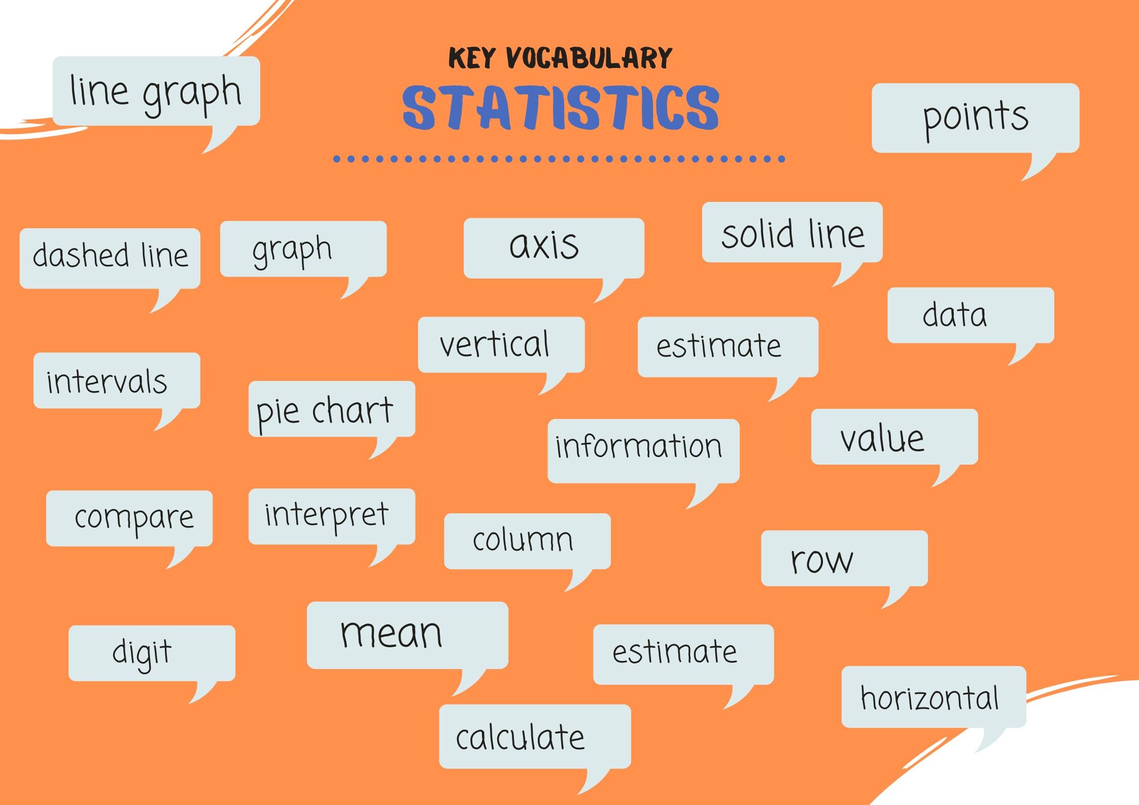 Year 6 Maths Working Wall- Statistics - Etsy