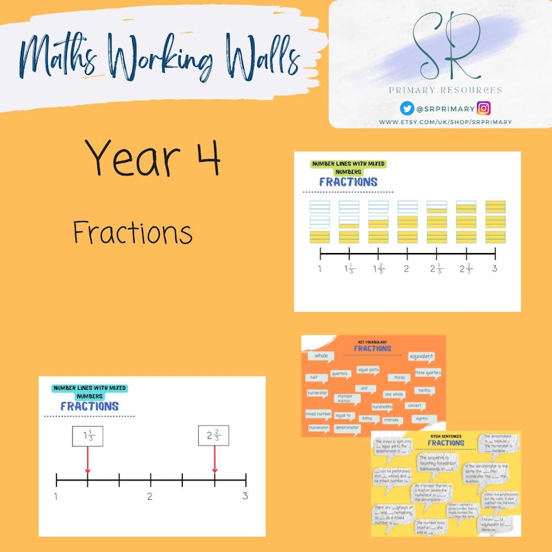Year 4 Maths Working Wall- Fractions - Etsy