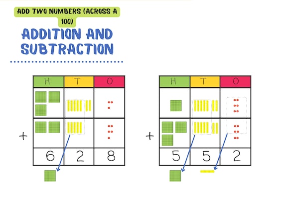Year 3 Maths Working Wall Addition and Subtraction Key Stage - Etsy