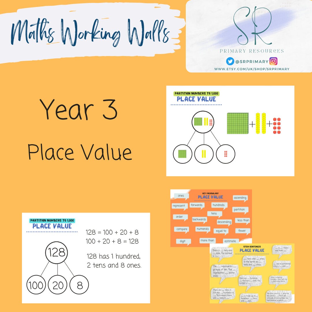 Year 3 Maths Working Wall- Place Value - Etsy