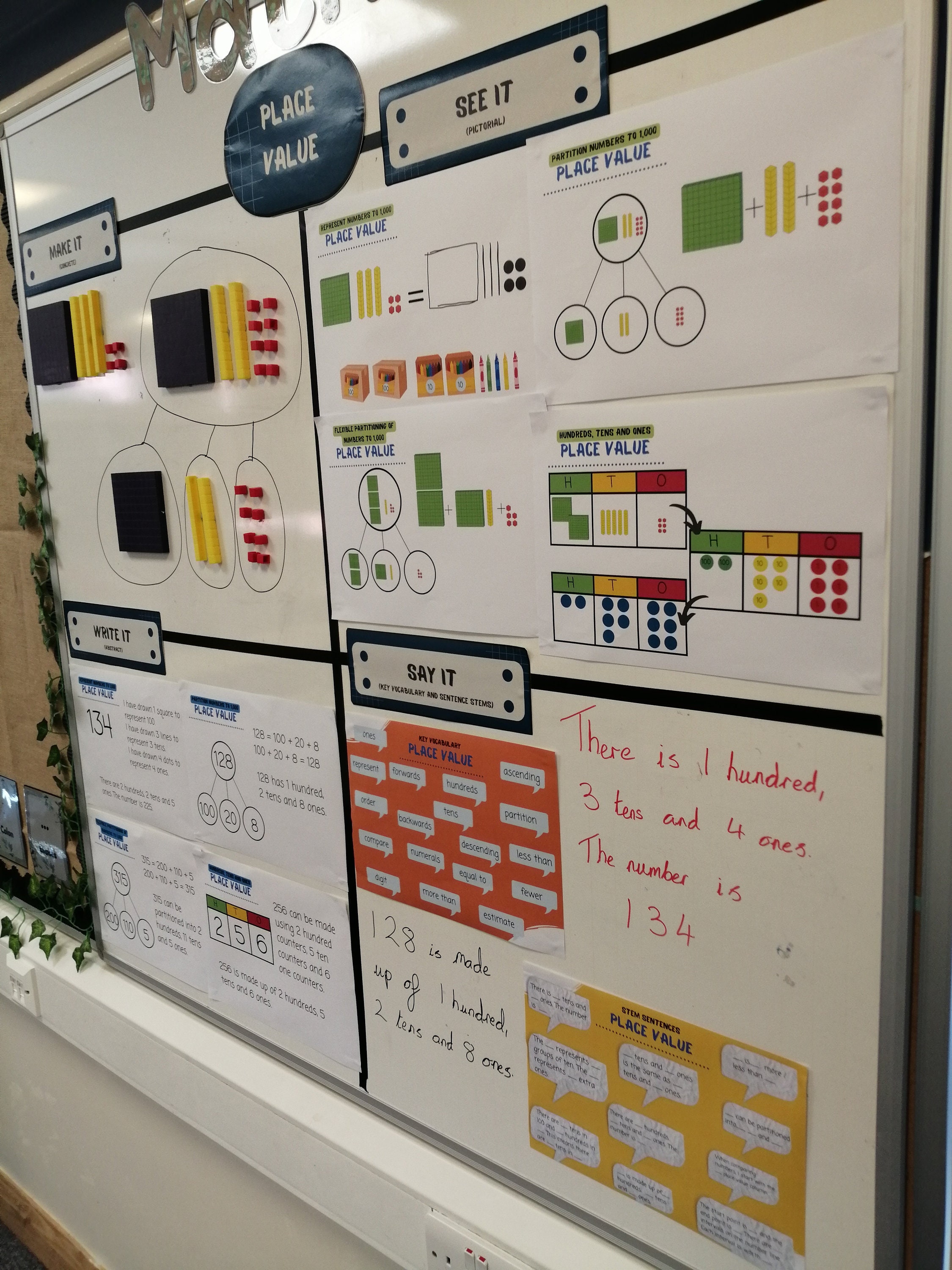 Year 6 Maths Working Wall- Place Value - Etsy UK