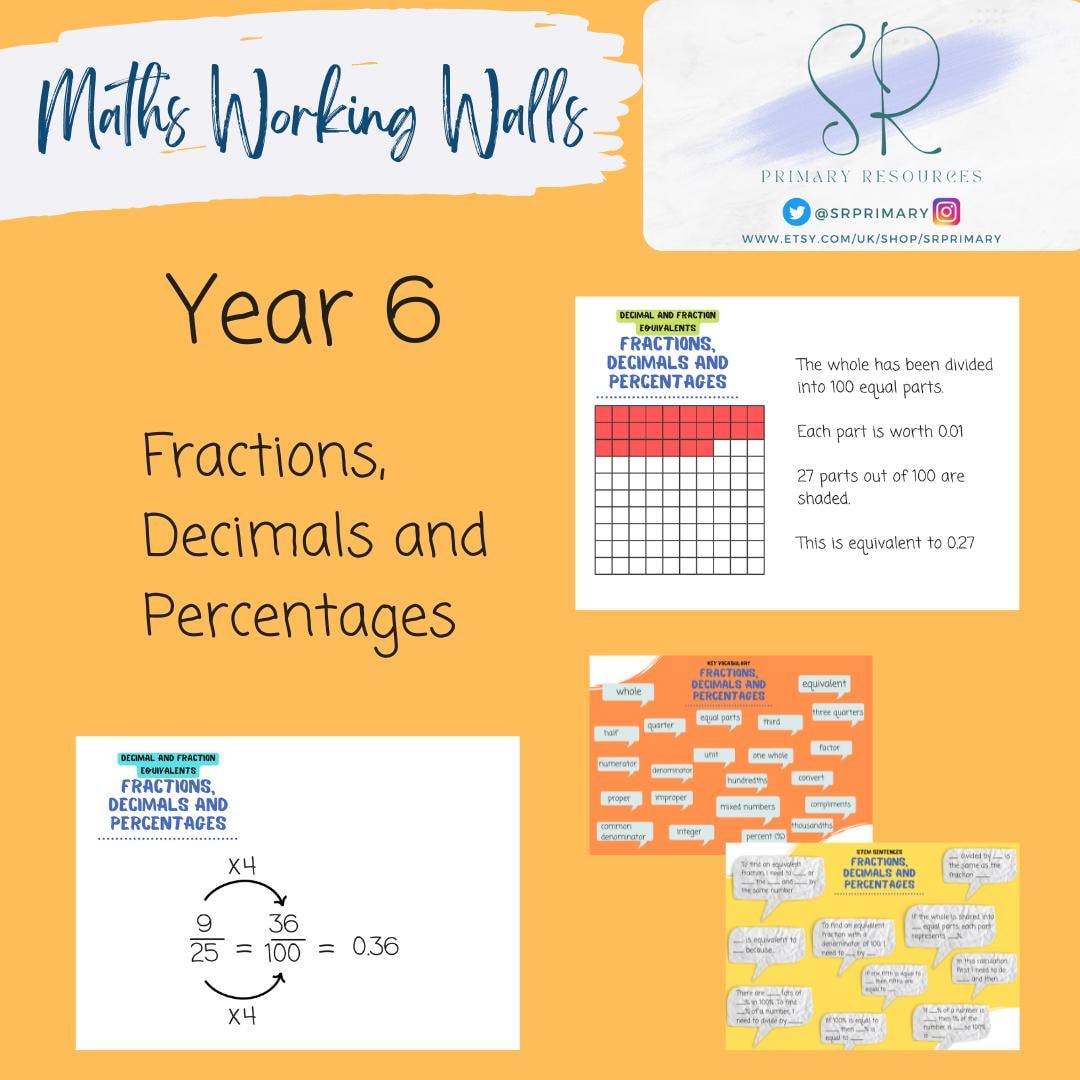 Year 6 Maths Working Wall- Fractions, Decimals and Percentages - Etsy