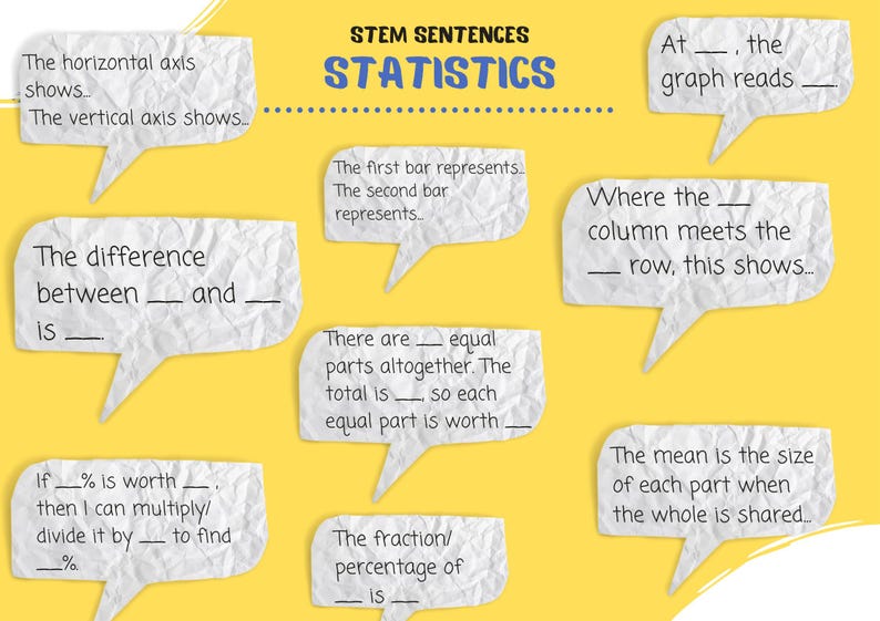 Year 6 Maths Working Wall- Statistics - Etsy