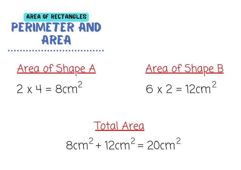 Year 5 Maths Working Wall- Perimeter and Area - Etsy