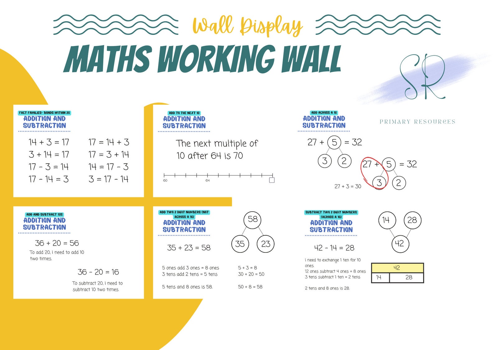 Year 2 Maths Working Wall Bundle- Full Autumn Term - Etsy UK