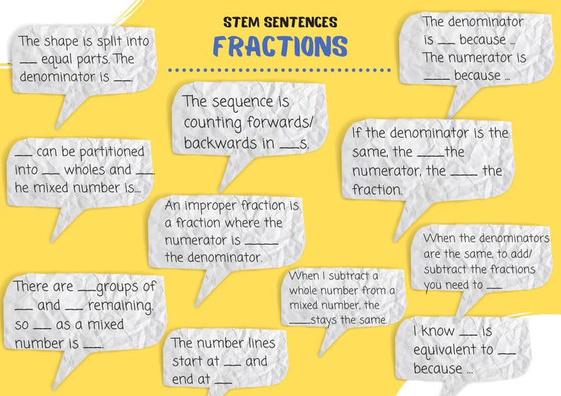 Year 4 Maths Working Wall- Fractions - Etsy