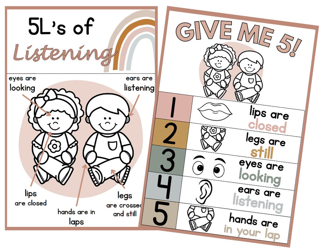 Whole Body Listening/5l's of Listening Classroom Display Posters - Etsy
