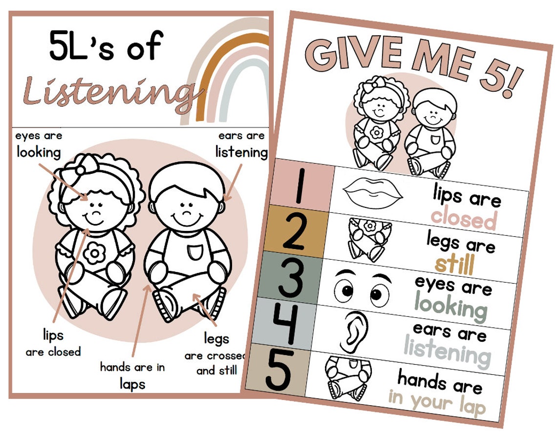Whole Body Listening/5l's of Listening Classroom Display Posters - Etsy