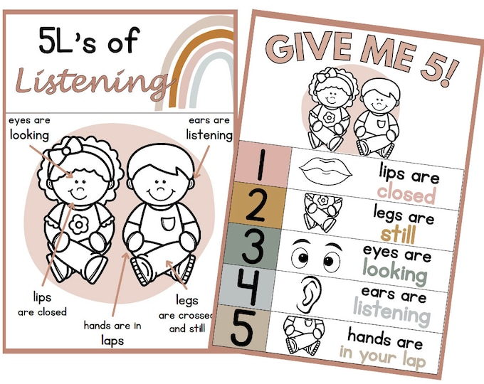 Whole Body Listening/5l's of Listening Classroom Display Posters - Etsy