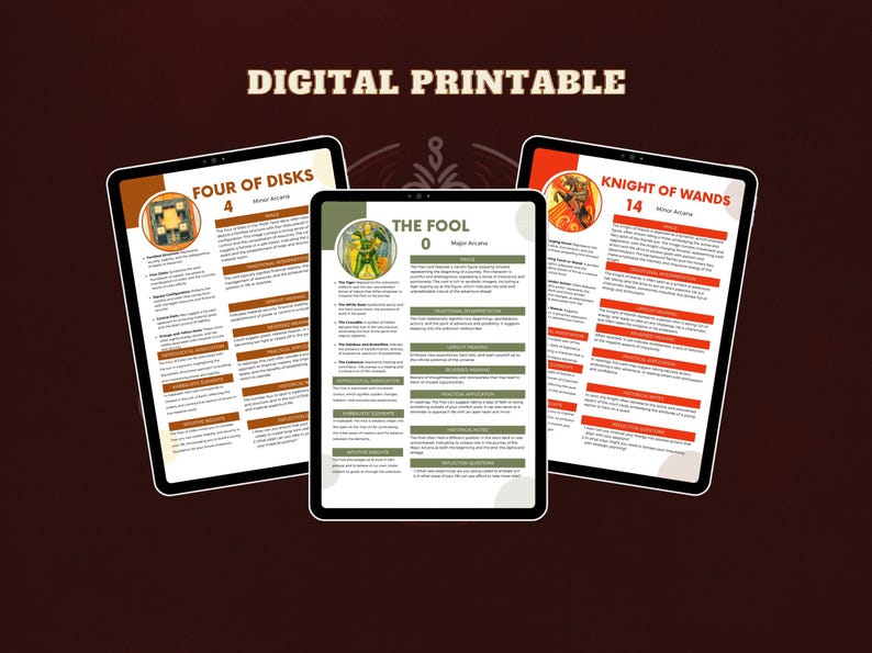 Thoth Tarot Card Breakdown | Printable Digital Download | Tarot Study ...